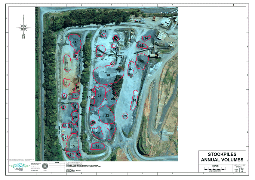 Volumetric Survey Services In Australia | Landair Surveys